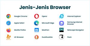 Apa itu Browser? Cara Kerja, Jenis, dan Contohnya