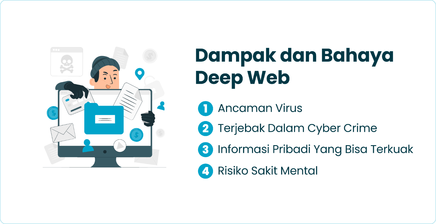 Apa Itu Deep Web? Manfaat, Dampak, dan Cara Aksesnya