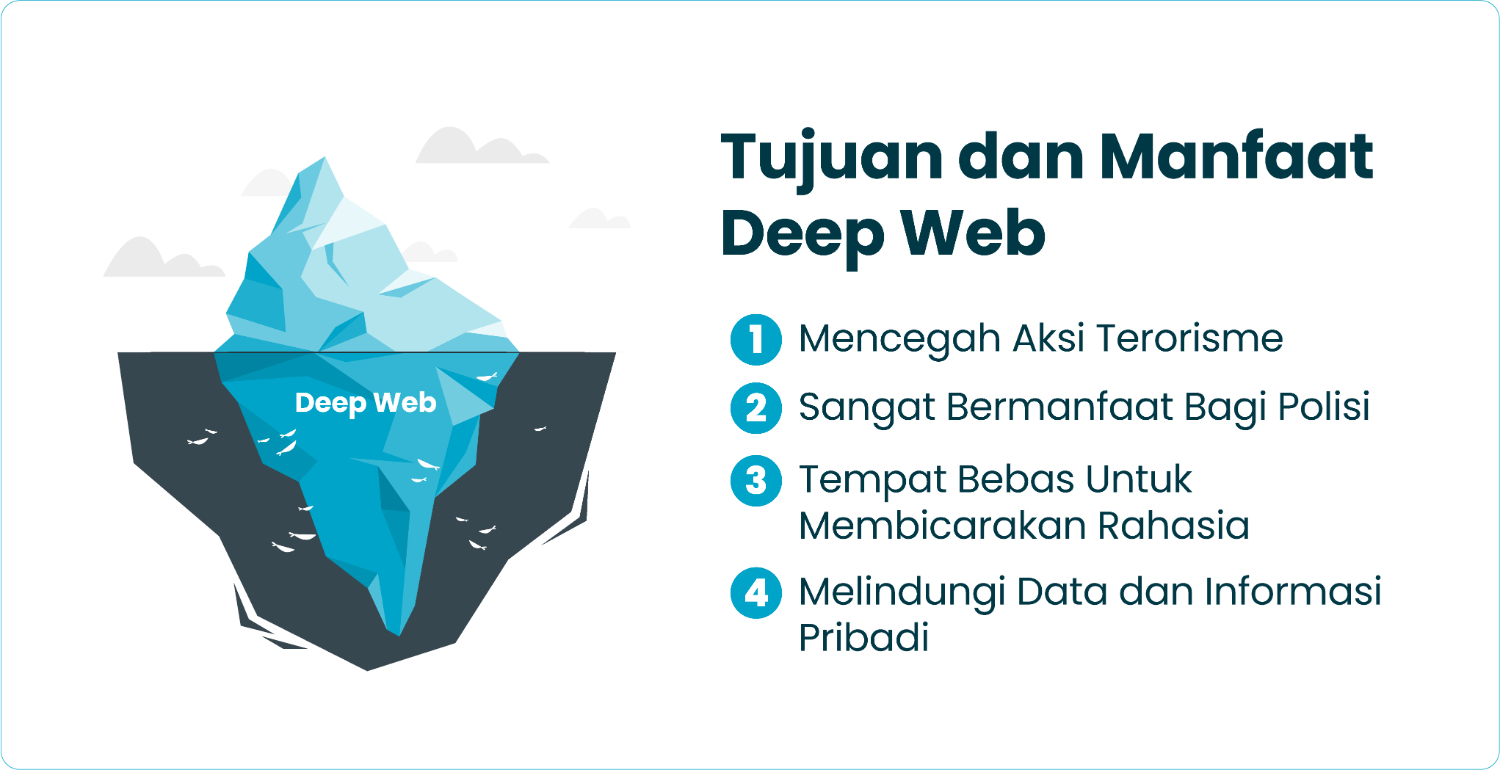 Apa Itu Deep Web? Manfaat, Dampak, dan Cara Aksesnya