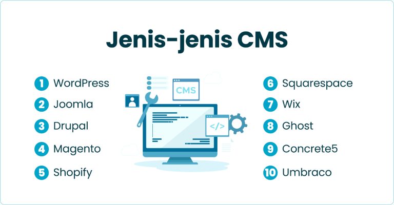 Apa itu CMS? Jenis, Fungsi, dan Kelebihannya