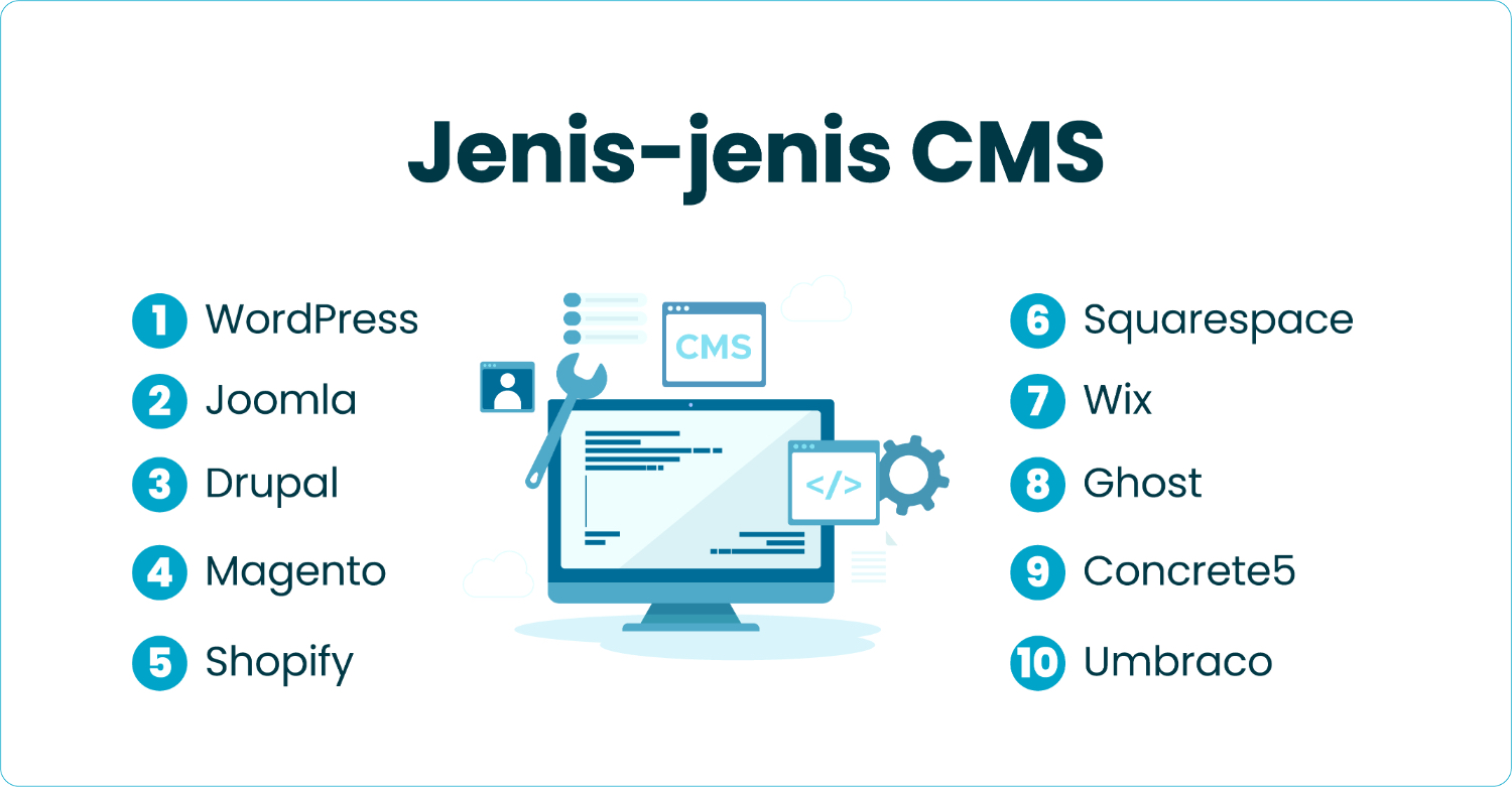 Apa itu CMS? Jenis, Fungsi, dan Kelebihannya
