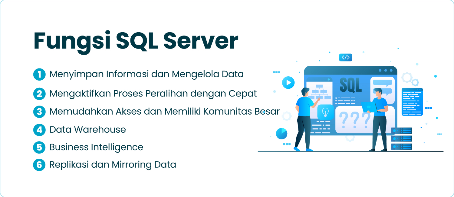 Apa itu Microsoft SQL Server? Fungsi, dan Kelebihannya
