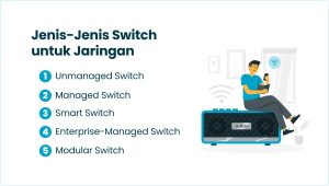 Apa itu Switch? Cara Kerja, Jenis, Fungsi, dan Contohnya