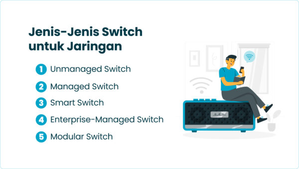 Apa itu Switch? Cara Kerja, Jenis, Fungsi, dan Contohnya