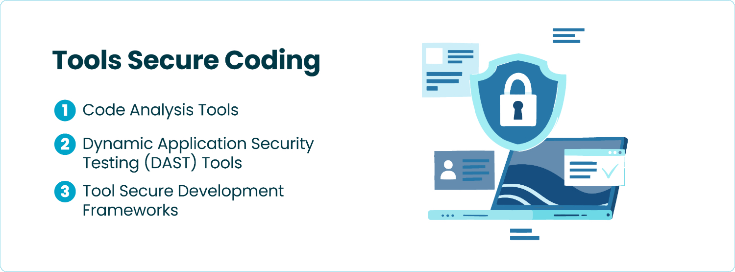 Apa itu Secure Coding? Pentingnya dari Segi Cybersecurity