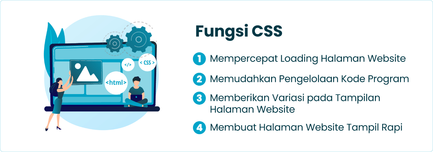 Apa itu CSS? Jenis, Fungsi, Contoh, dan Kelebihannya