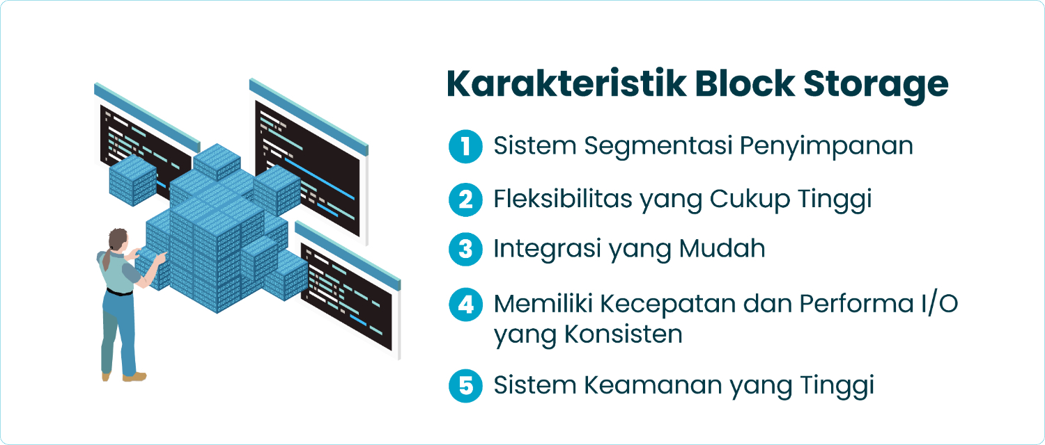 Apa itu Block Storage? Fungsi, Karakteristik, dan Contohnya